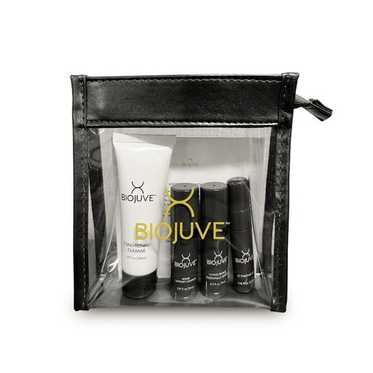 Biojuve Kit Mini – The Skin Lab Skincare